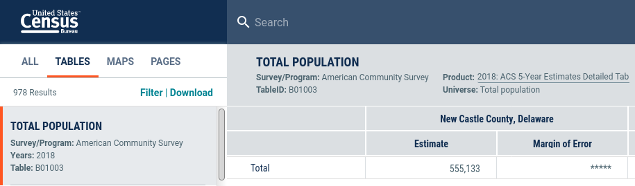 data.census.gov is down? Here are some work-arounds | At These Coordinates