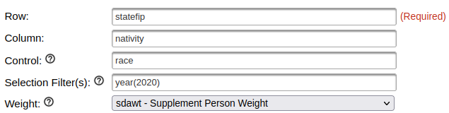 Creating Geographic Estimates with the IPUMS CPS Online Data Analysis ...