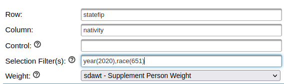 Creating Geographic Estimates with the IPUMS CPS Online Data Analysis ...