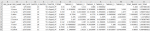 Clipping Rasters and Extracting Values with Geospatial Python | At ...
