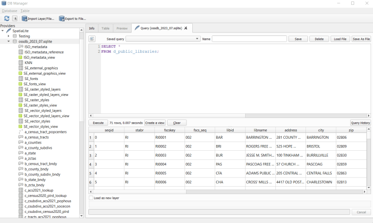 Spatial SQL with Spatialite and QGIS | At These Coordinates