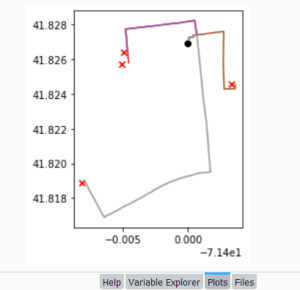 Plotting Routes with OpenRouteService and Python | At These Coordinates