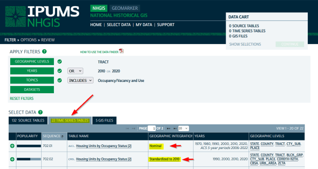 Census Time Series Tables from NHGIS | At These Coordinates